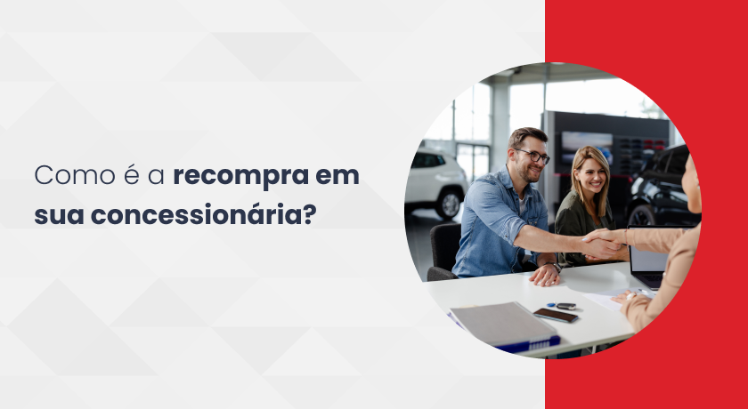 Como inicia seu processo de recompra?